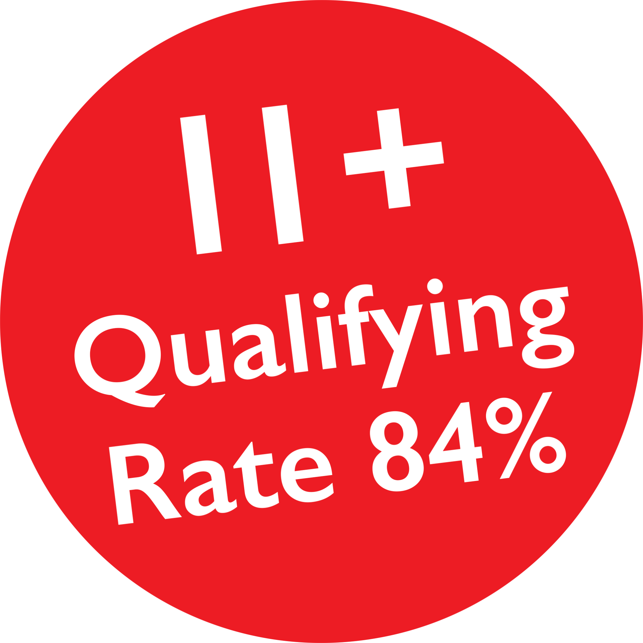 Destination Schools & 11+ | Private School | Chesham Prep